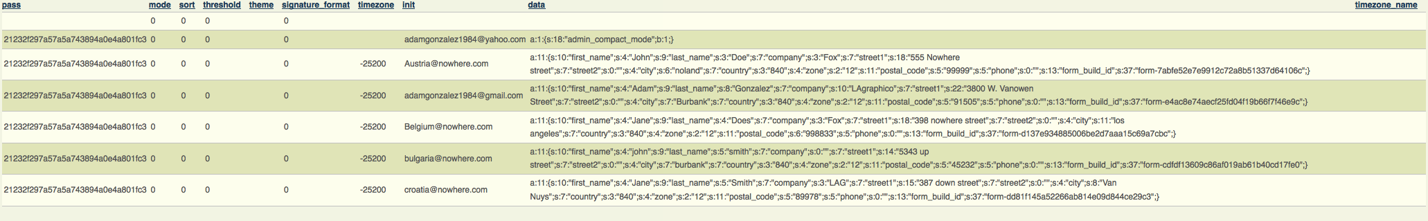 user table fields disappearing in Views UI [#802124] | Drupal.org