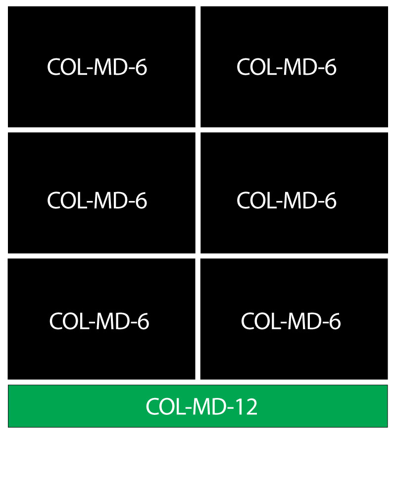 How To add banner every nth number of rows - Bootstrap Grid? [#2826846] | Drupal.org