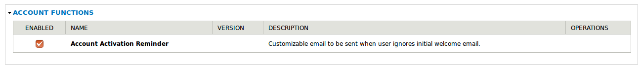 Please add hook_help in module [#2904302] | Drupal.org