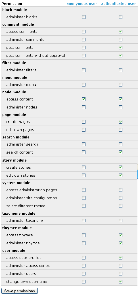 Bug? RTFM? All users have the ability to insert a post into the ...