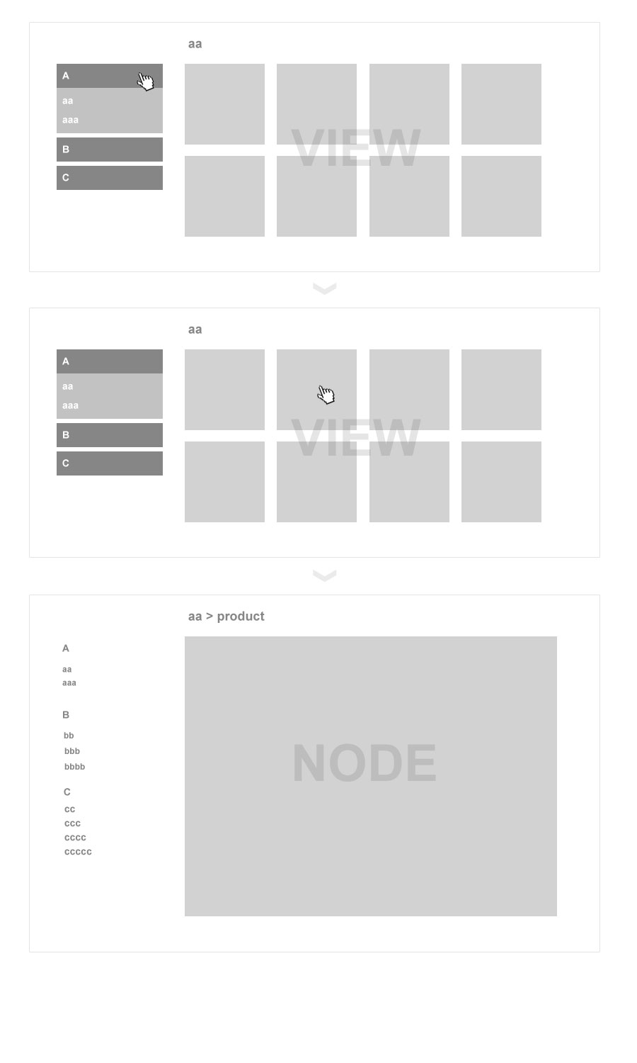 Accordion Menu - jQuery seems to stop working on product page [#2509962 ...