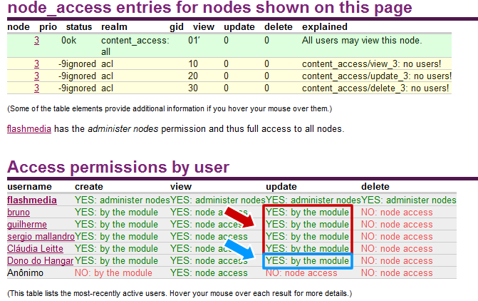override "Role based access control settings" [#1115092] | Drupal.org
