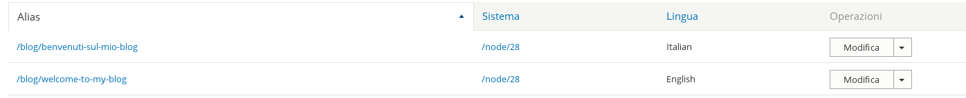 Redirect from non clean to clean url is not working [#2703587] | Drupal.org