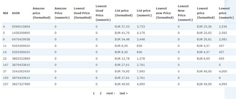 amazon.co.uk/amazon.de does not provide "Amazon Price" data [#879830 ...