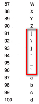 Forbid use of 'A-z' pattern in regular expressions [#2878443] | Drupal.org