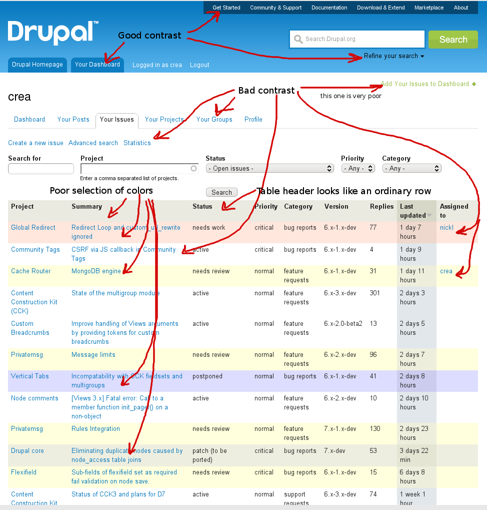Improve text contrast - some colors don't meet WCAG criteria [#941372 ...