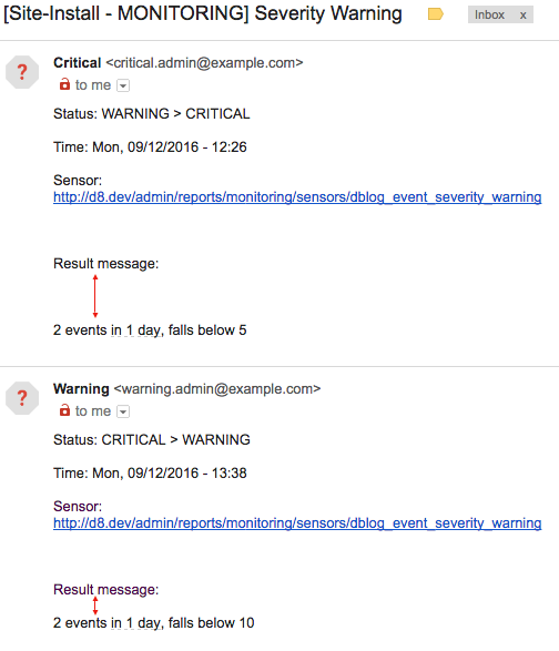 Test Monitoring Mail with real examples [#2791619] | Drupal.org