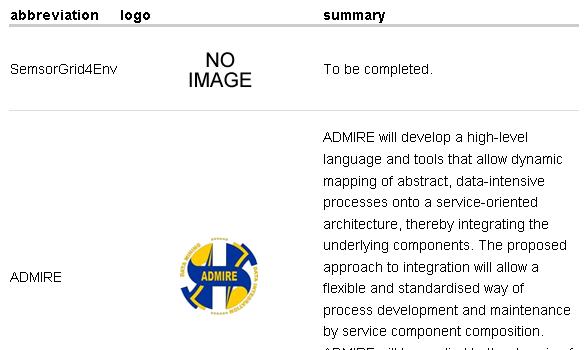 ID "imceimage-fiel_logo" already defined [#325037] | Drupal.org