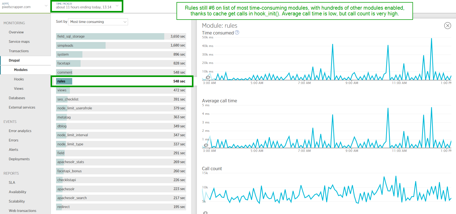 rules_init() and cache rebuilding are broken when no events are configured [#2851567] | Drupal.org