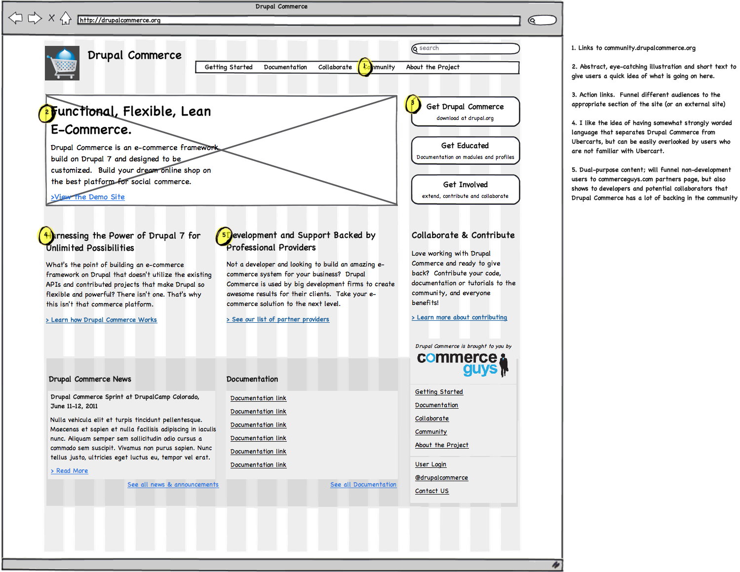 DC.org Redesign [#1035002] | Drupal.org