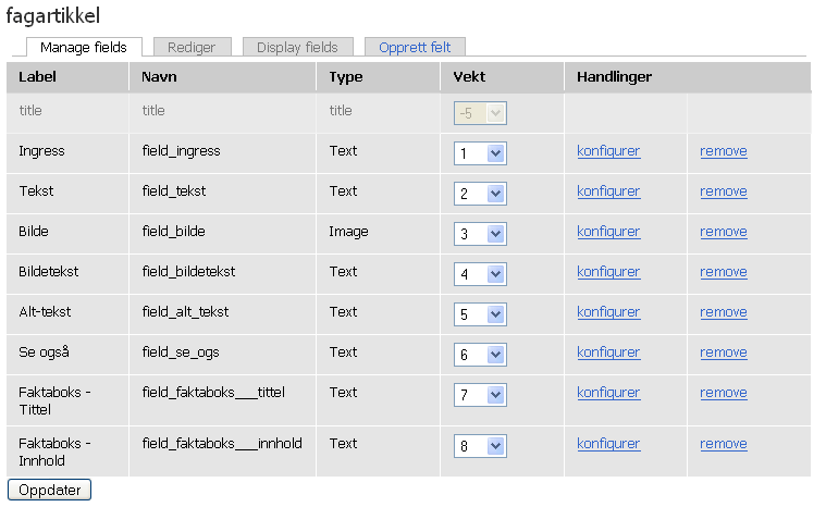 HTML output when printing nodes with CCK [#254863] | Drupal.org