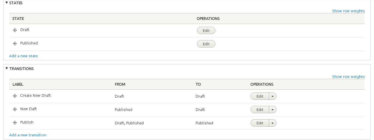 TRANSITIONS incorrect when create new content [#2890637] | Drupal.org