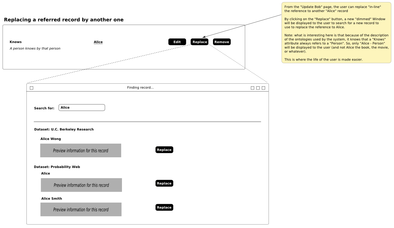 Upgrade of the Create and Update tools [#511704] | Drupal.org