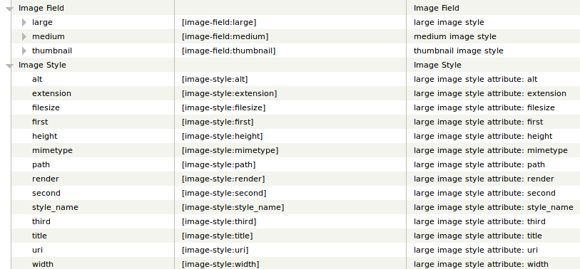 Add image style tokens for image fields [#2611866] | Drupal.org