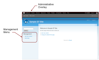 Write content for "Getting started with Drupal 7 administration" page ...