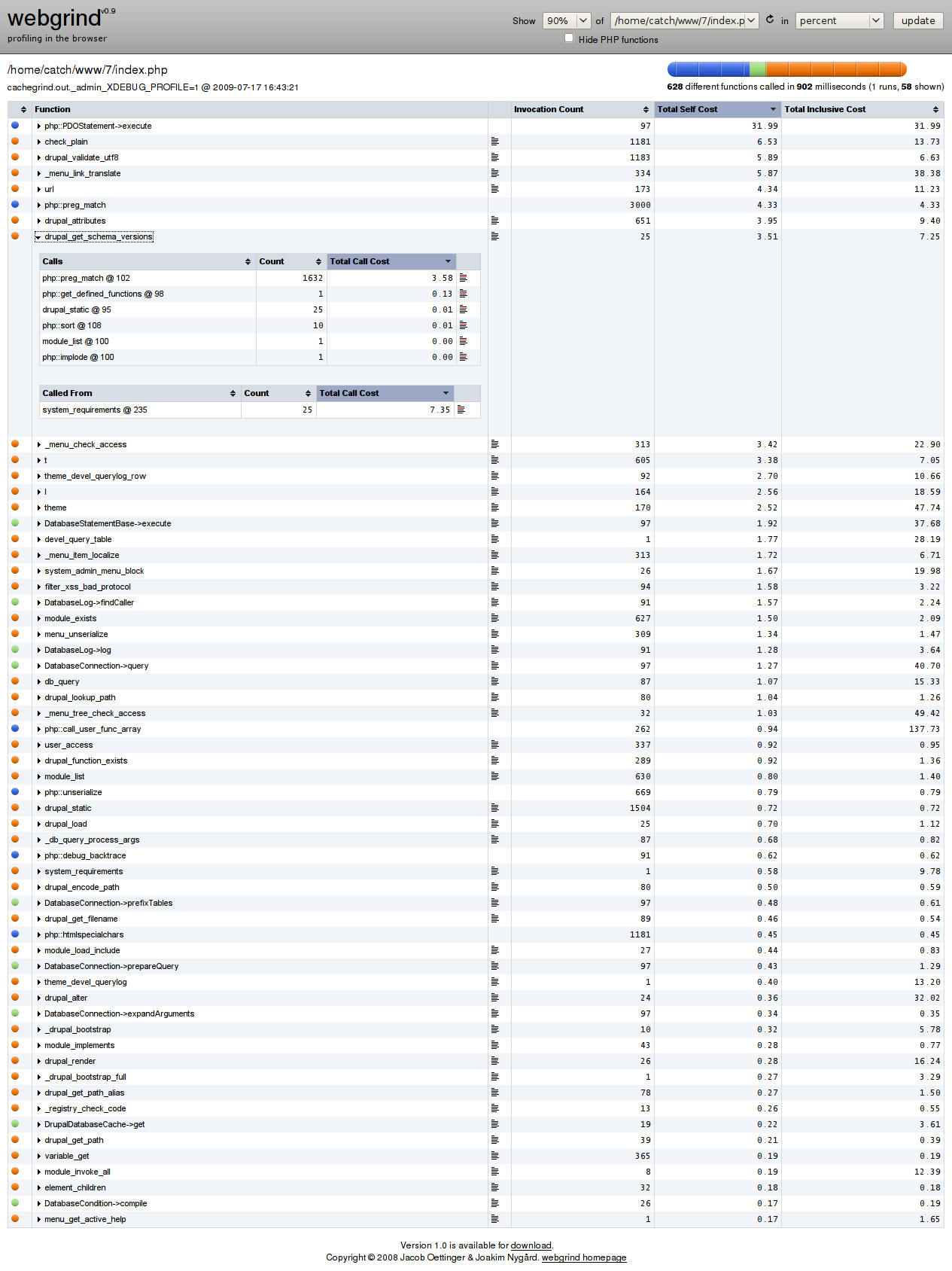 Clean up drupal_get_schema_versions() [#521838] | Drupal.org