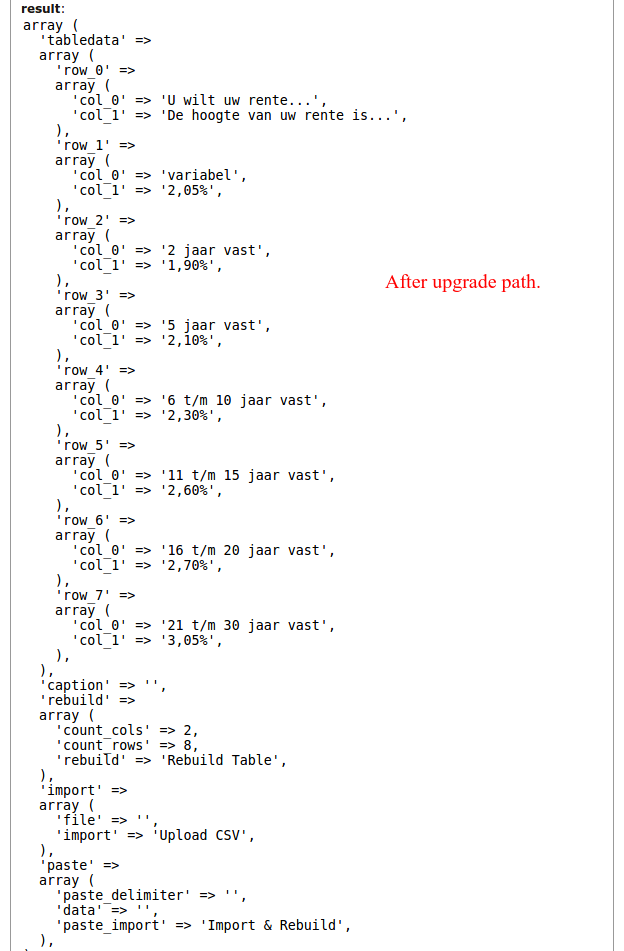 RFC: Proposal to Enable Table Data Storage as JSON [#2697105] | Drupal.org