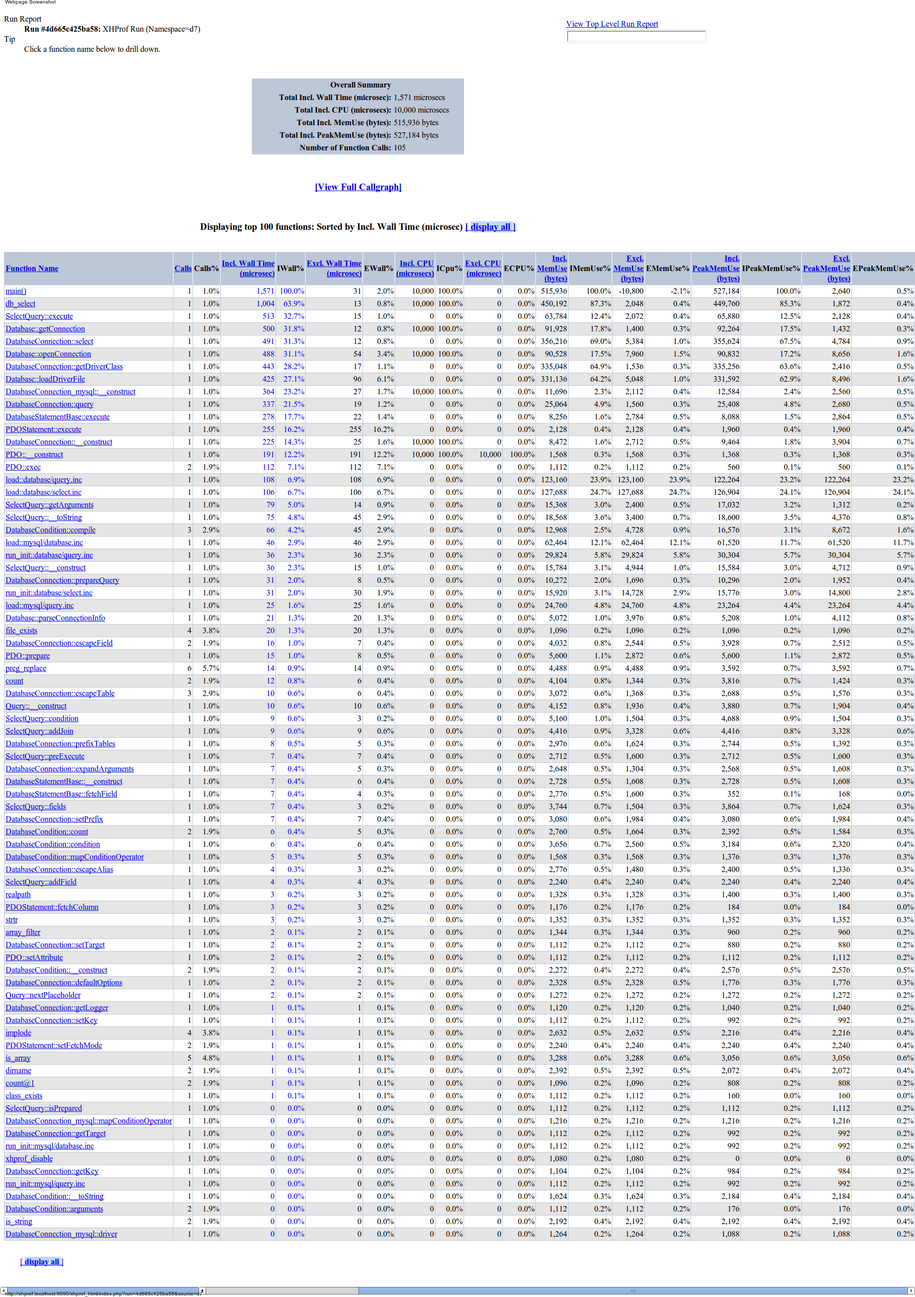 Compare Connection Query And Connection Select Performance