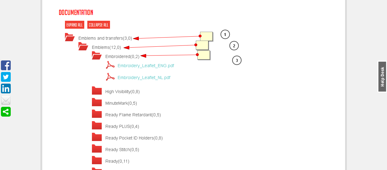 File tree module not showing the file count when i shifted my drupal 7 site to new server ...