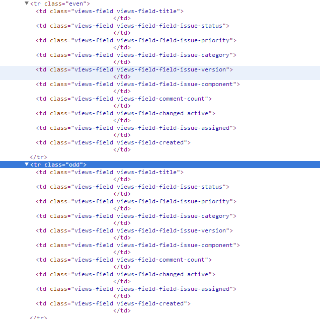 Issue table shows empty rows. [#2135119] | Drupal.org