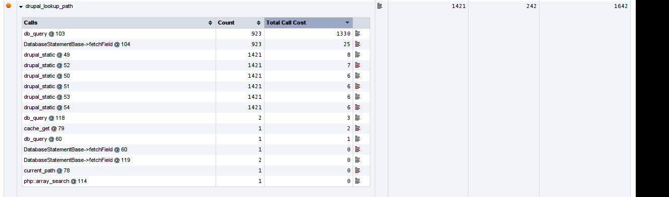drupal_lookup_path() speedup - cache system paths per page. [#456824] | Drupal.org