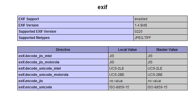 Various bugs with PHP 5.5 imagerotate(), including when incorrect color ...