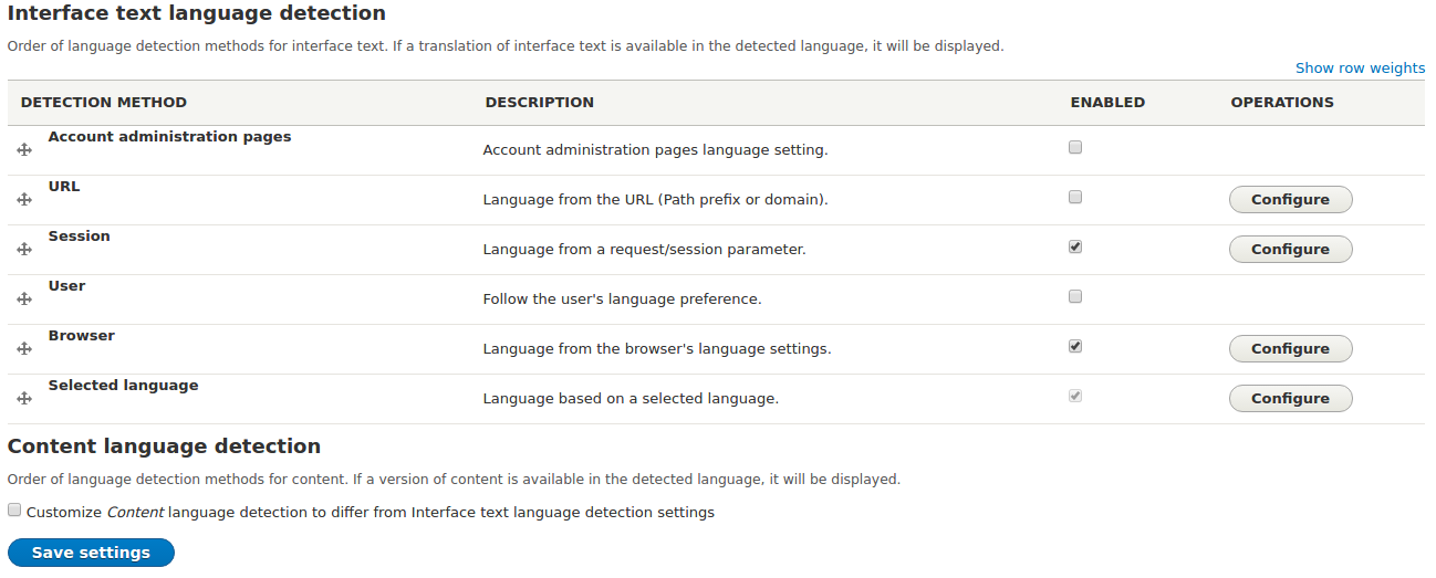 When content language detection is different from interface language ...