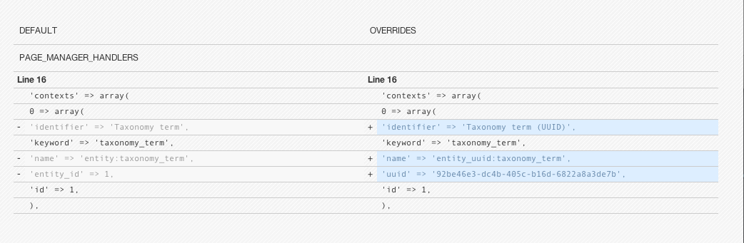 CTools Contexts are missing UUID support. [#2145567] | Drupal.org