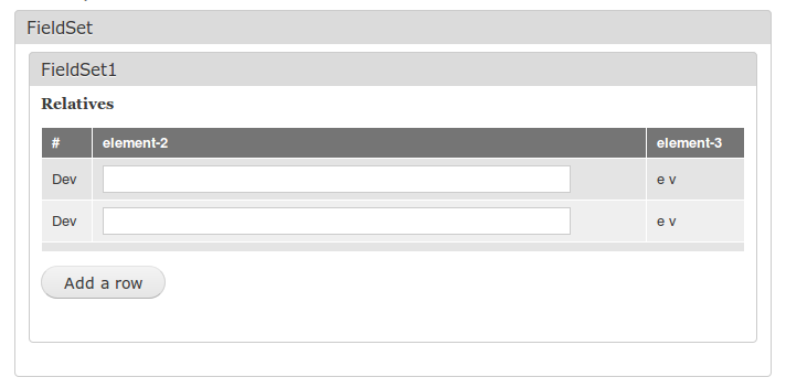 Matrix in Fieldset [#2339161] | Drupal.org