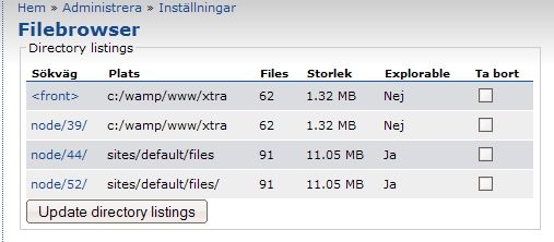 403 Forbidden [#230863] | Drupal.org