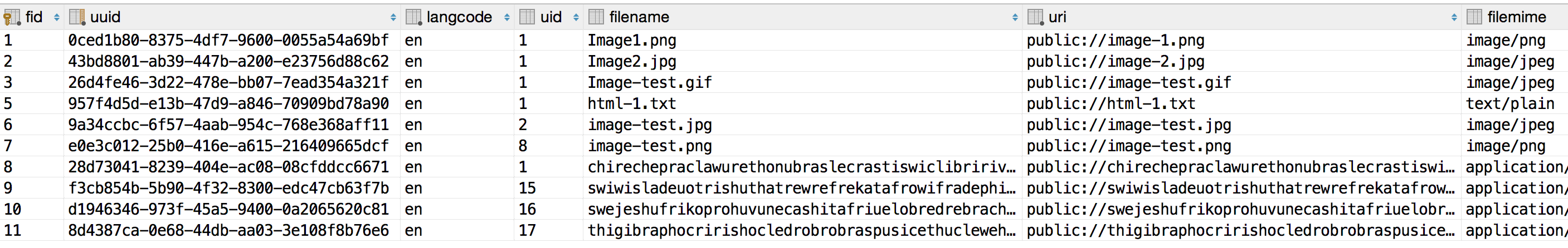 Make migrations themselves plugins instead of config entities [#2625696 ...