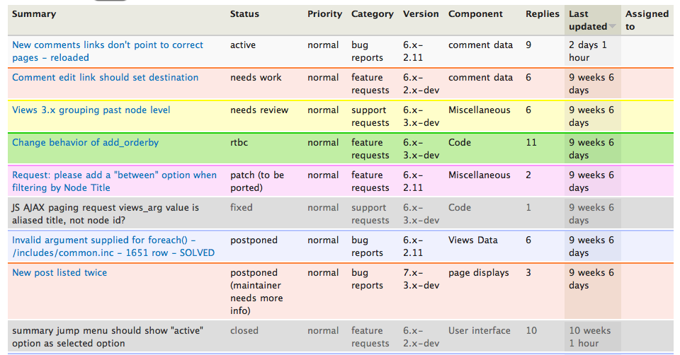 Update color scheme for status-based issue tables and issue link filter ...