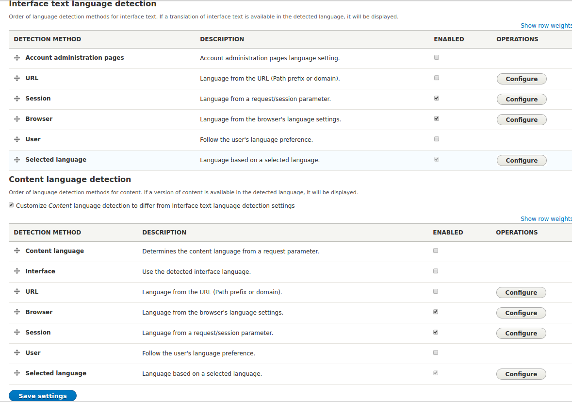 When content language detection is different from interface language detection, the detected ...