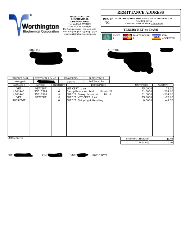 Commerce RMA Drupal 8.x architecture [#2862686] | Drupal.org