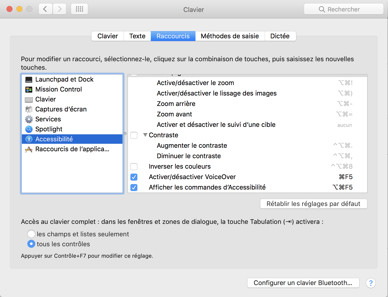 Toolbar Menu Accessible And Navigable With Keyboard [ 2873228]