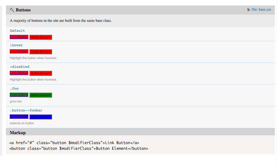 new default kss template & style [#2626170] | Drupal.org