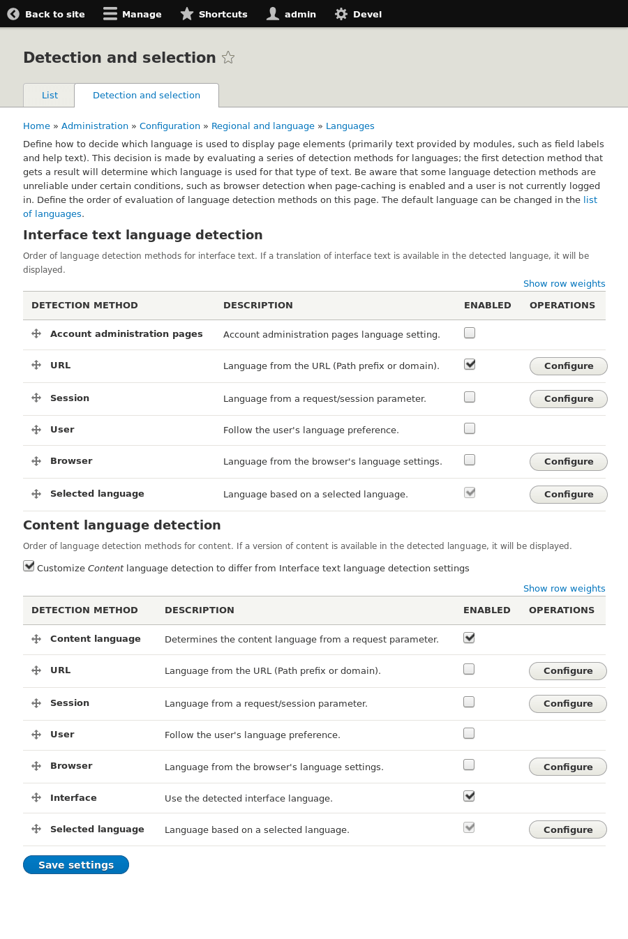 Doubts about Content language negotiation [#2860901] | Drupal.org