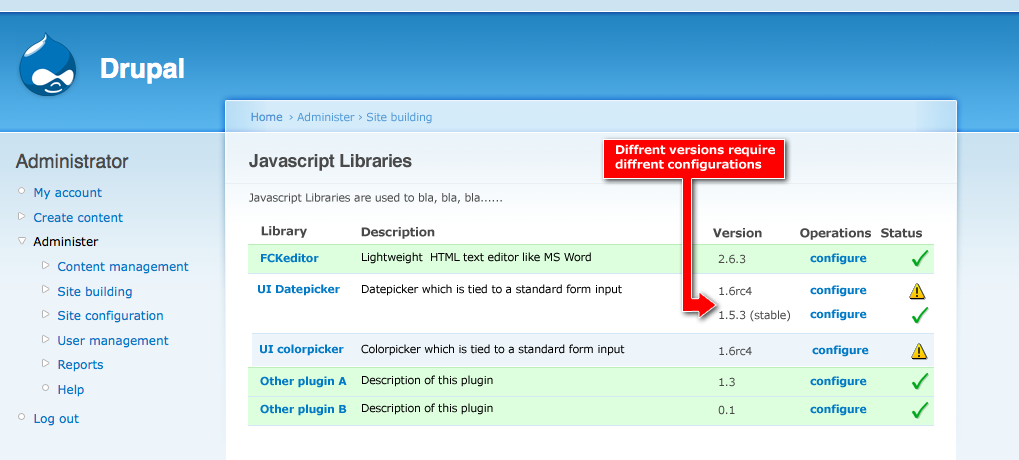 Allow To Add Jscss Libraries Sets Of Files Settings And Dependent