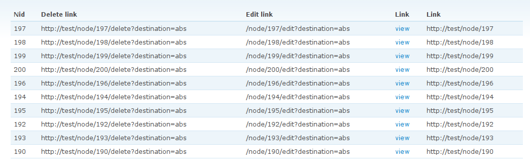 Allow absolute url in node and comments links [#470018] | Drupal.org