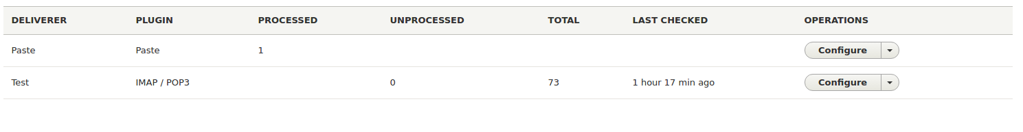Change horizontal alignment in list deliverer table. [#2820991] | Drupal.org