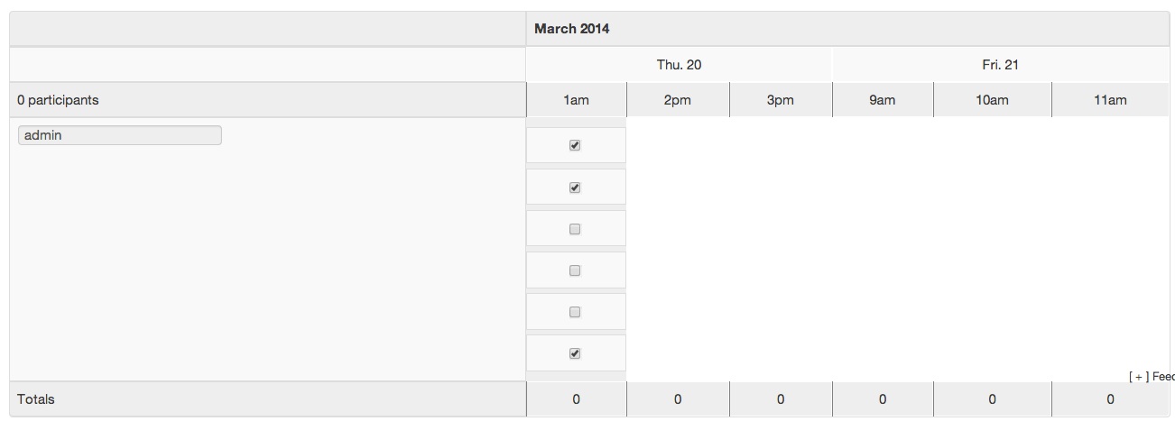 Format on edit page is vertical not horizontal [#2222579] | Drupal.org