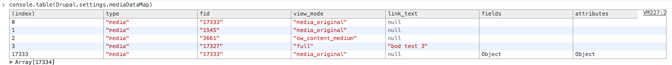Blank WYSIWYG with existing multiple Media content [#2317519] | Drupal.org