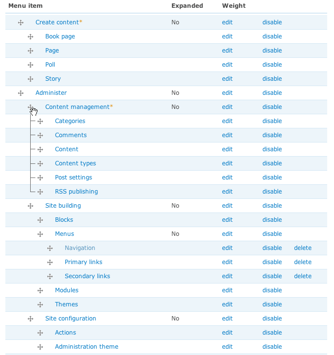 Drag and drop menu structure [#181126] | Drupal.org