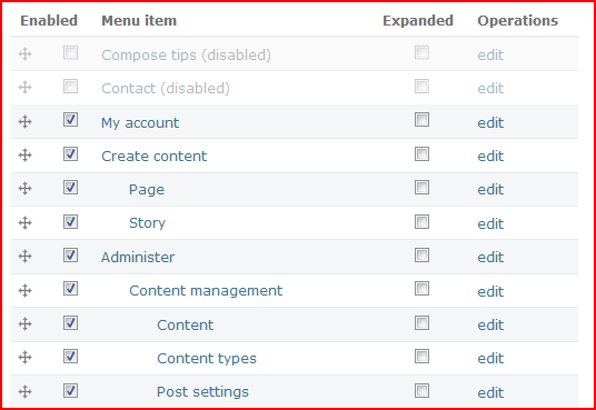 Usability: Rearrange menu columns and tick expanded check boxes [#195091] | Drupal.org