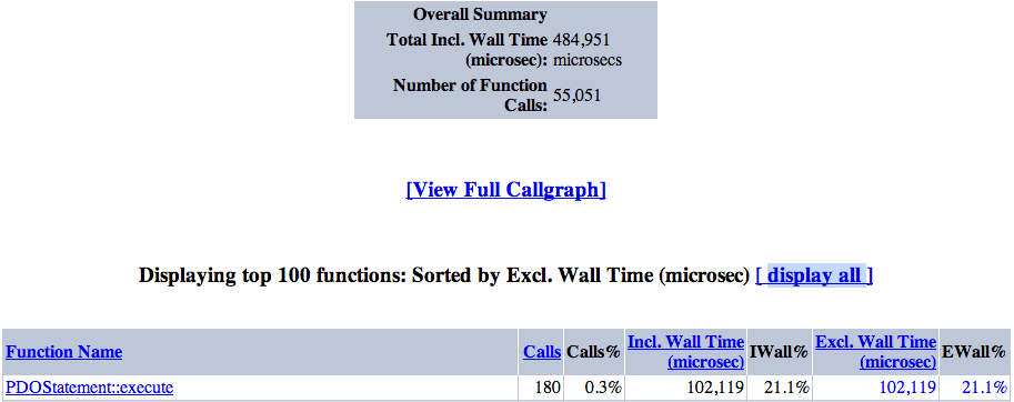 Add a cache backend that checks an inconsistent cache, then falls back to a consistent cache ...