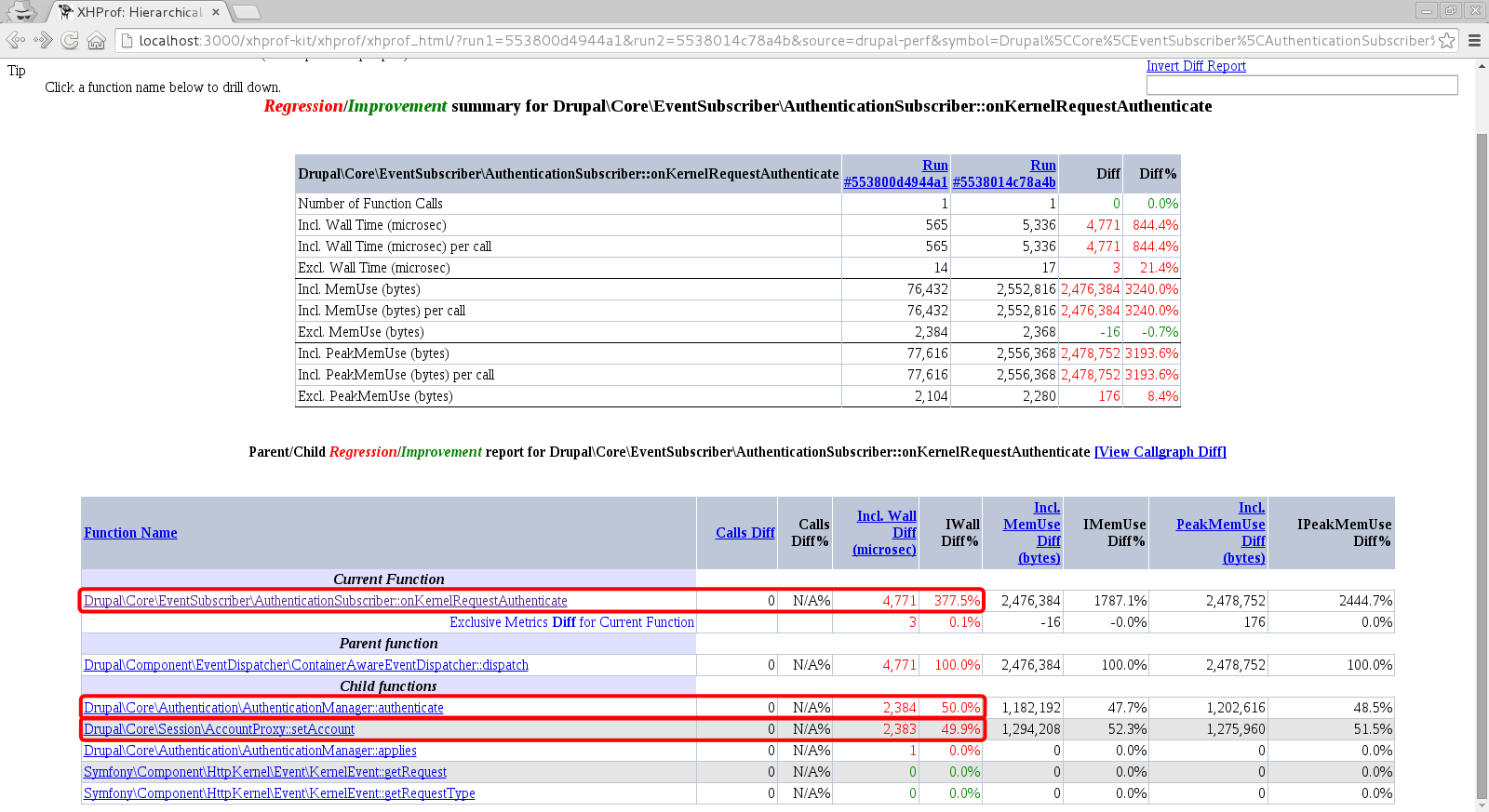 Load user entity in SessionHandler instead of using manual queries [#2345611] | Drupal.org