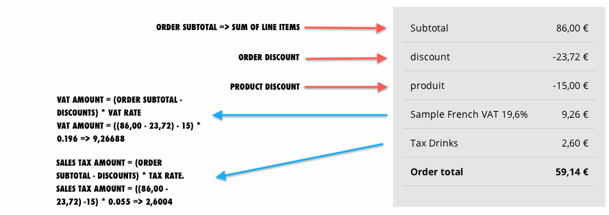 Product discounts: Taxes should applied to SUBTOTAL minus DISCOUNT ...