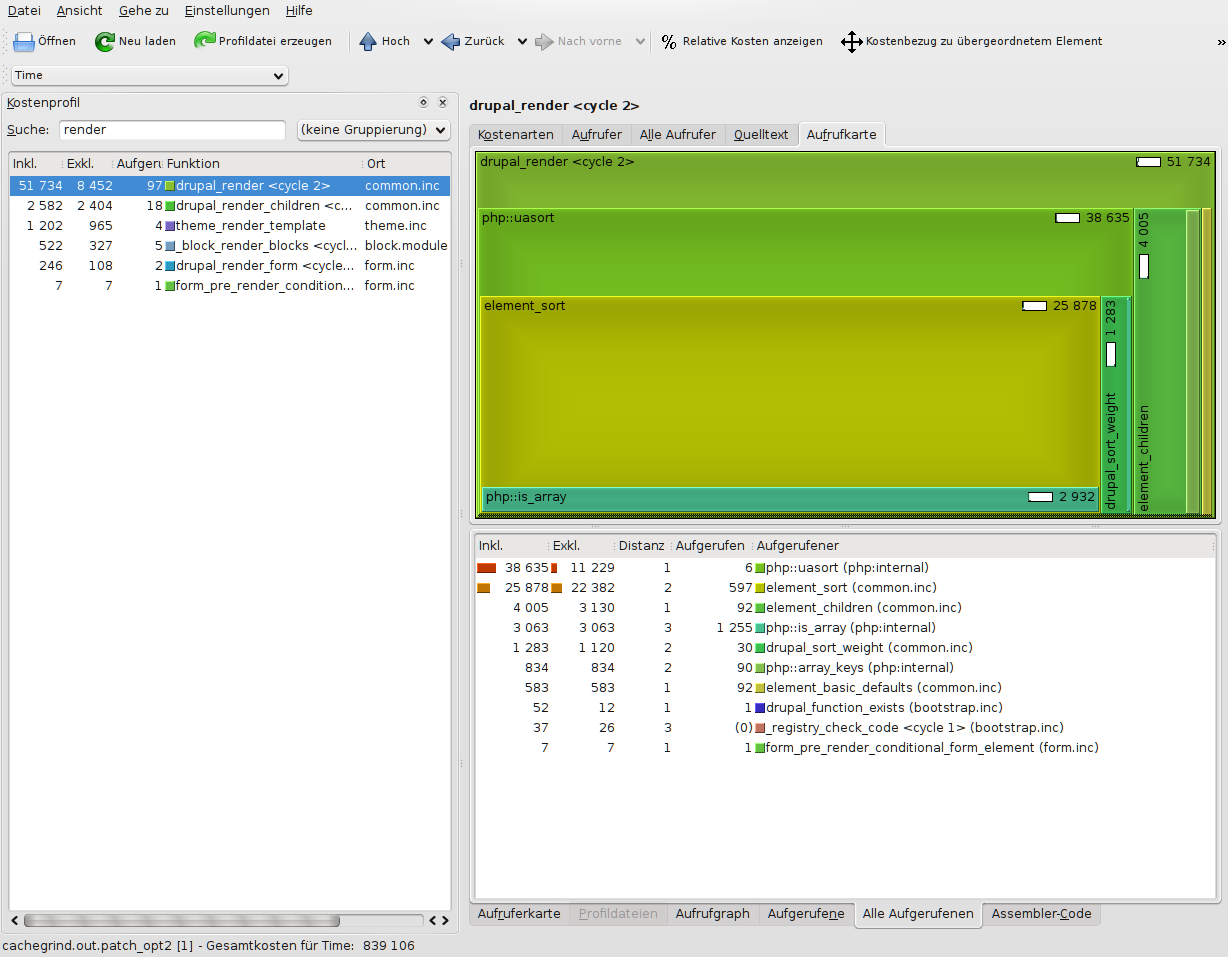 Refactor drupal_render theming - docs [#355236] | Drupal.org