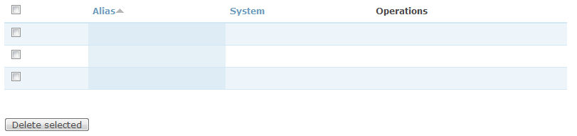 improve UI to delete multiple path aliases at once [#186571] | Drupal.org
