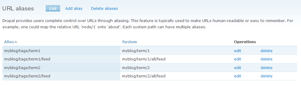 Taxonomy term aliases are build against incorrect source paths [#288639] | Drupal.org